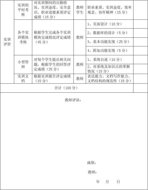 Java实训报告模板（八篇） 范文118