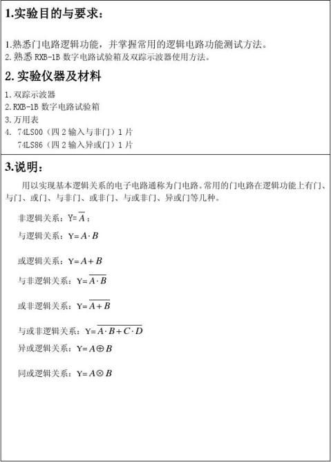 数字逻辑实验心得(八篇) 范文118