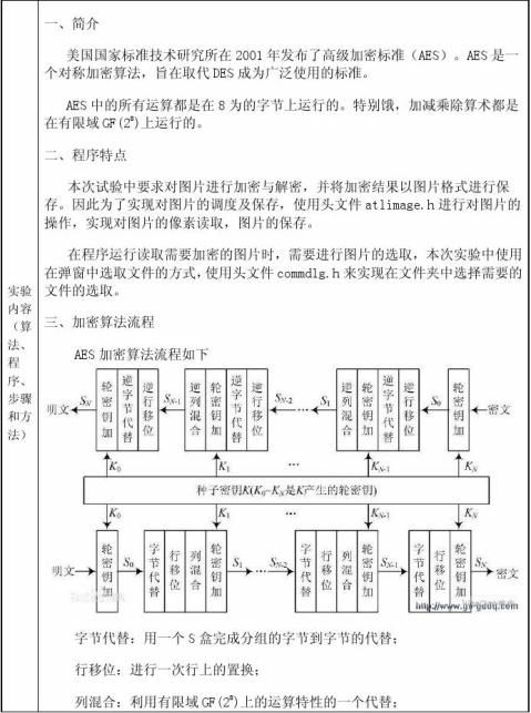 Aes算法实验总结(八篇) 范文118