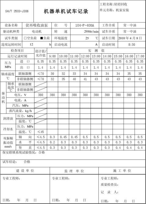 机器单机试车记录3503-J306 - 范文118