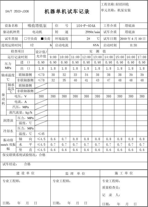 机器单机试车记录3503-J306 - 范文118