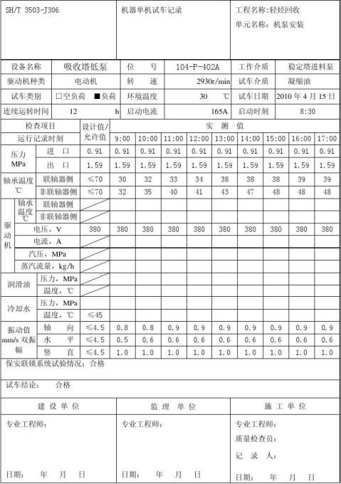 机器单机试车记录3503-J306 - 范文118