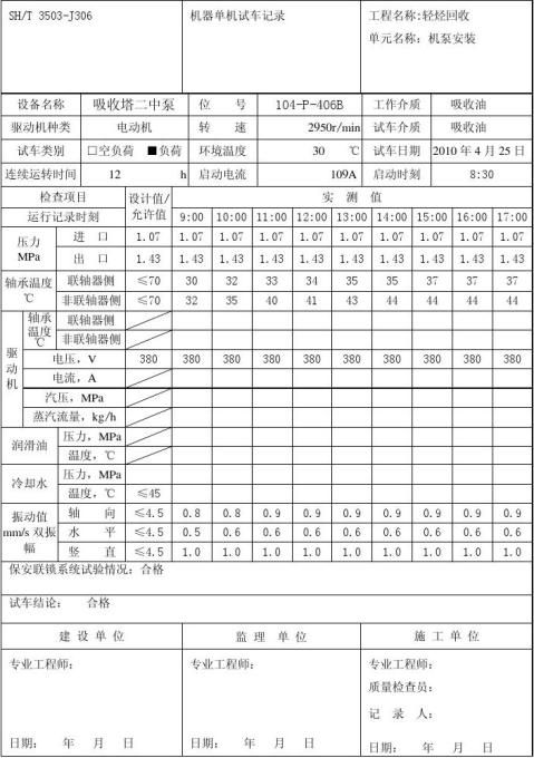 机器单机试车记录3503-J306 - 范文118