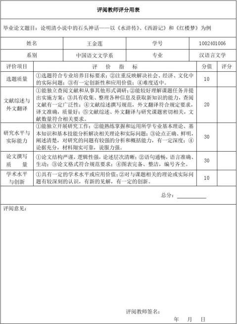 开题报告书模板(八篇) 范文118