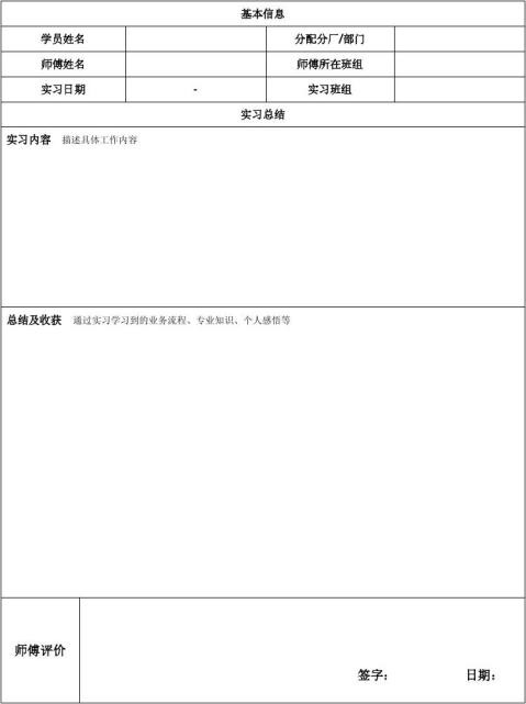20xx年应届生实习期每周工作总结 - 范文118
