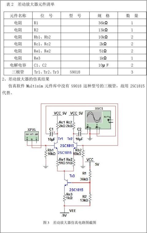 差动放大器实验总结（八篇） - 范文118