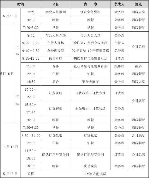 20xx秋冬订货会会务手册 - 范文118
