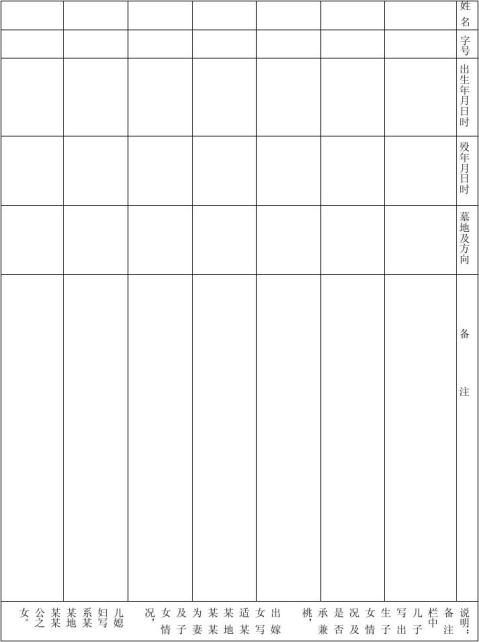 【续修李氏宗谱序言 5700字】范文118