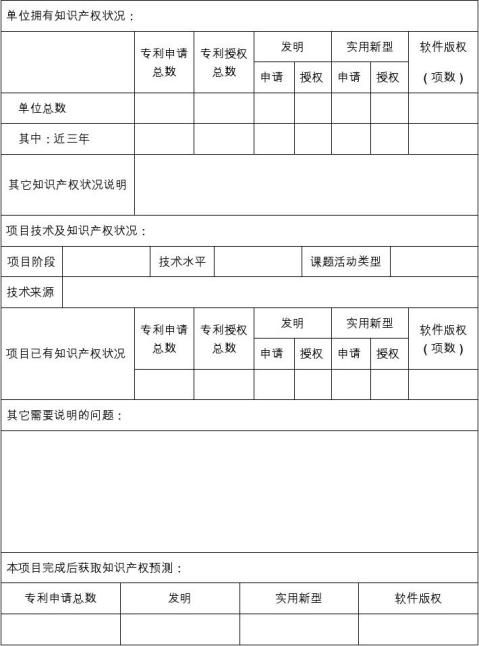 汕头市科技计划项目申报(任务)书(20xx版) - 范文118