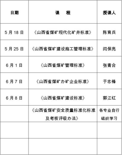 20xx年全员培训计划 - 范文118