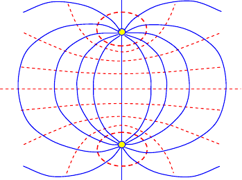 实验一模拟法描绘静电场报告范例 - 范文118