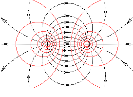 实验 用模拟法测绘静电场 - 范文118