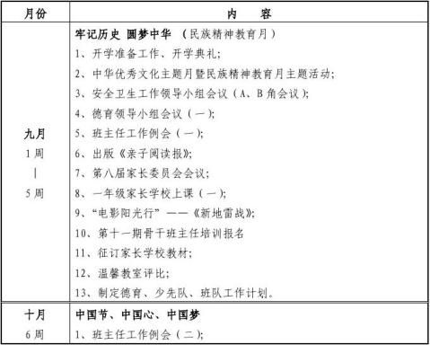 20xx(1)德育工作计划 - 范文118