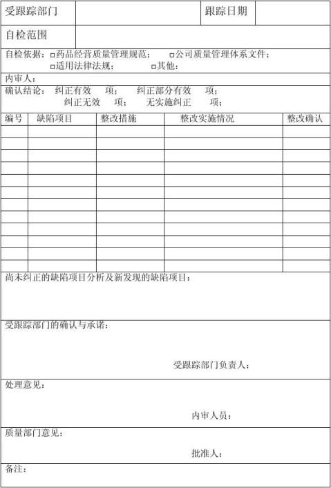 内审计划20xx年 - 范文118