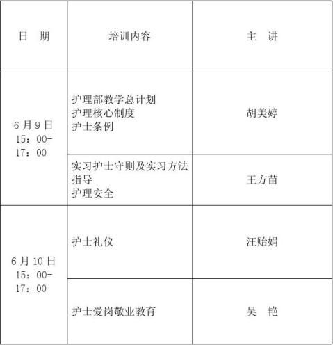 20xx年临床带教计划 - 范文118
