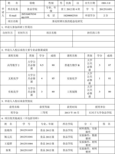 20xx年srp申请书 - 范文118