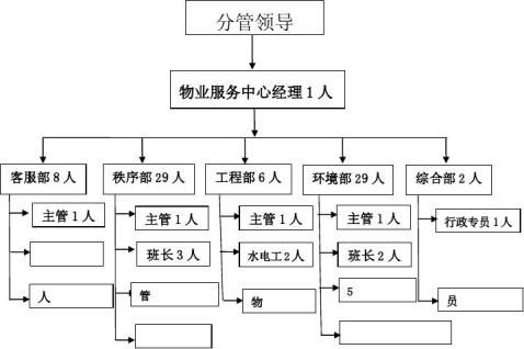20xx年度工作计划 - 范文118